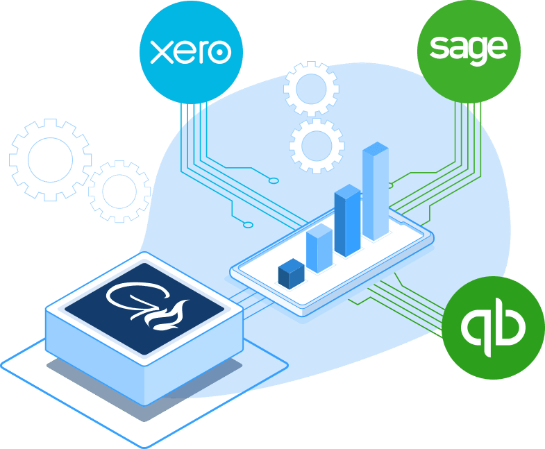 Support - Gas Engineer Software