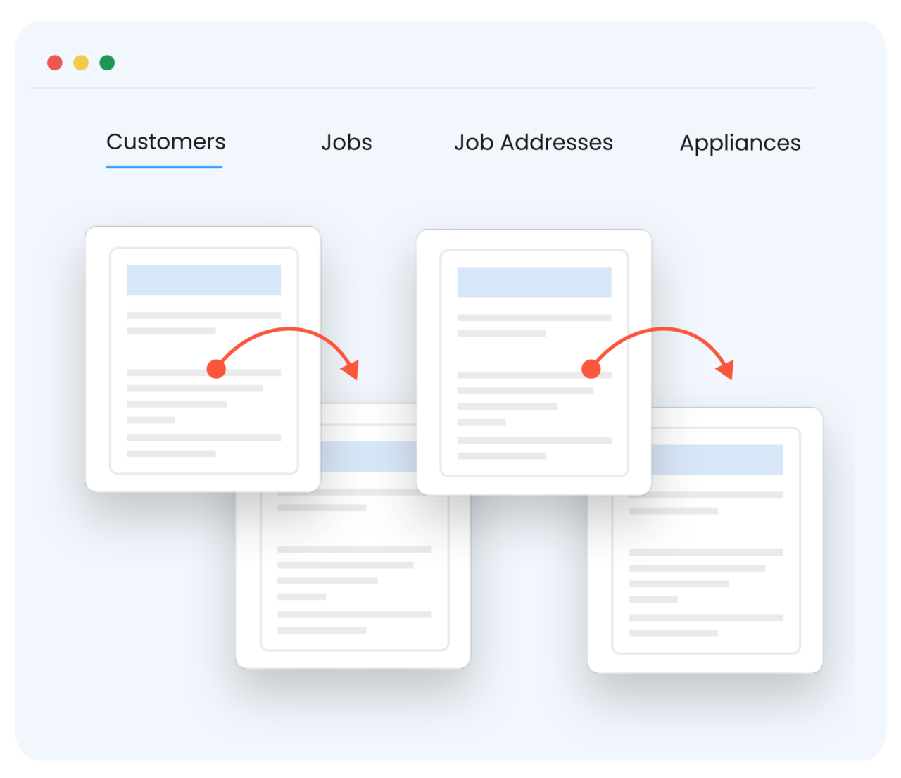 Boiler Commissioning Checklist – Free PDF Template - Gas Engineer Software