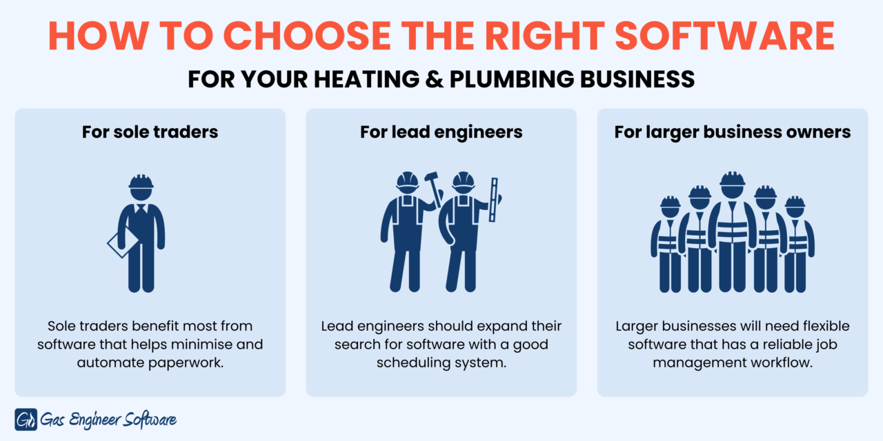 How to Choose the Right Software for Your Business - Gas Engineer Software